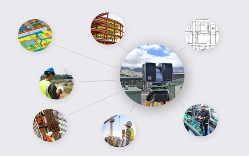 3D-Scanning-hub-and-spoke | DJM Design CAD and Coordination